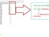 Ntile Function In Sql Server